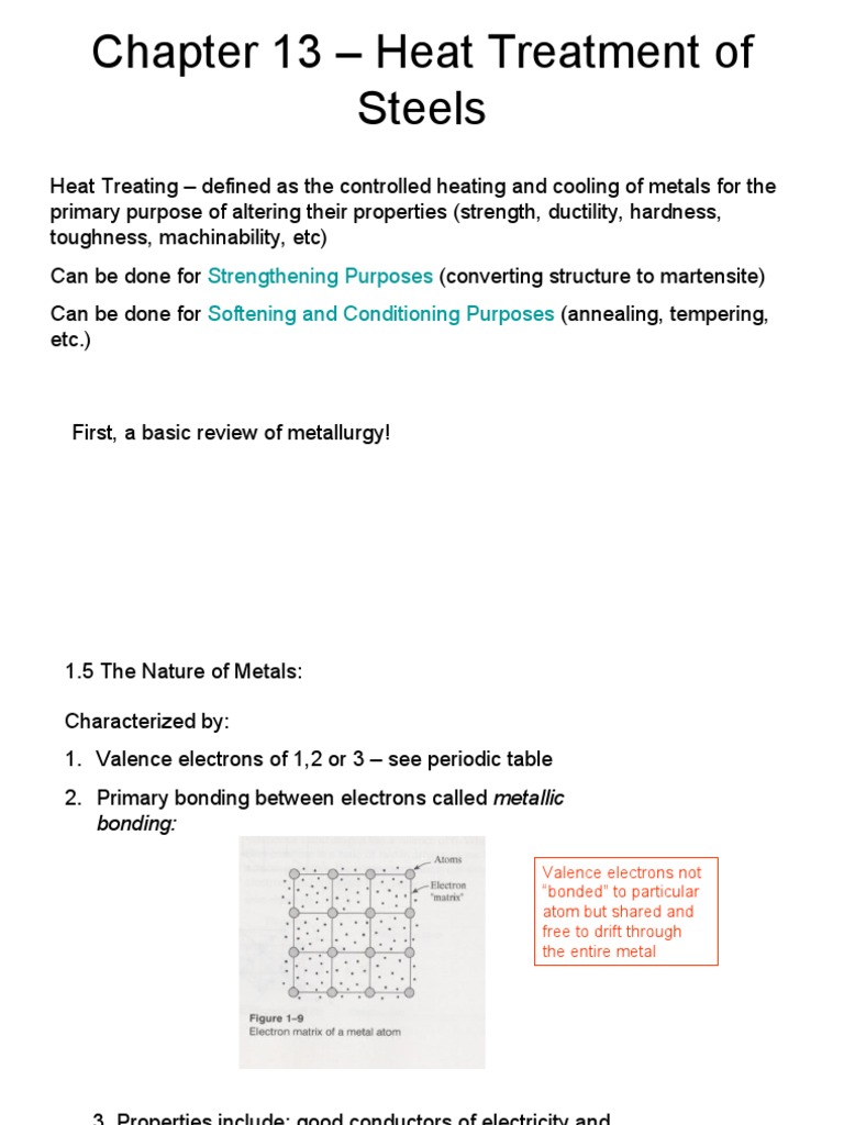 Chapter 13 - Heat Treatment of Steels | PDF | Annealing (Metallurgy ...