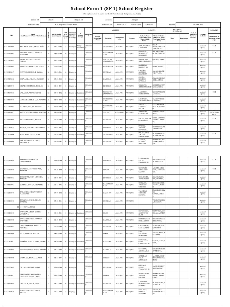 School Form 1 (SF 1) School Register | PDF | Languages Of Asia | Human ...