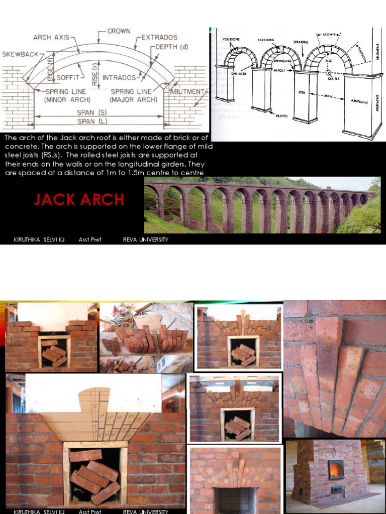 Madras Terrace Roof and Jack Arch Details | PDF | Roof | Brick