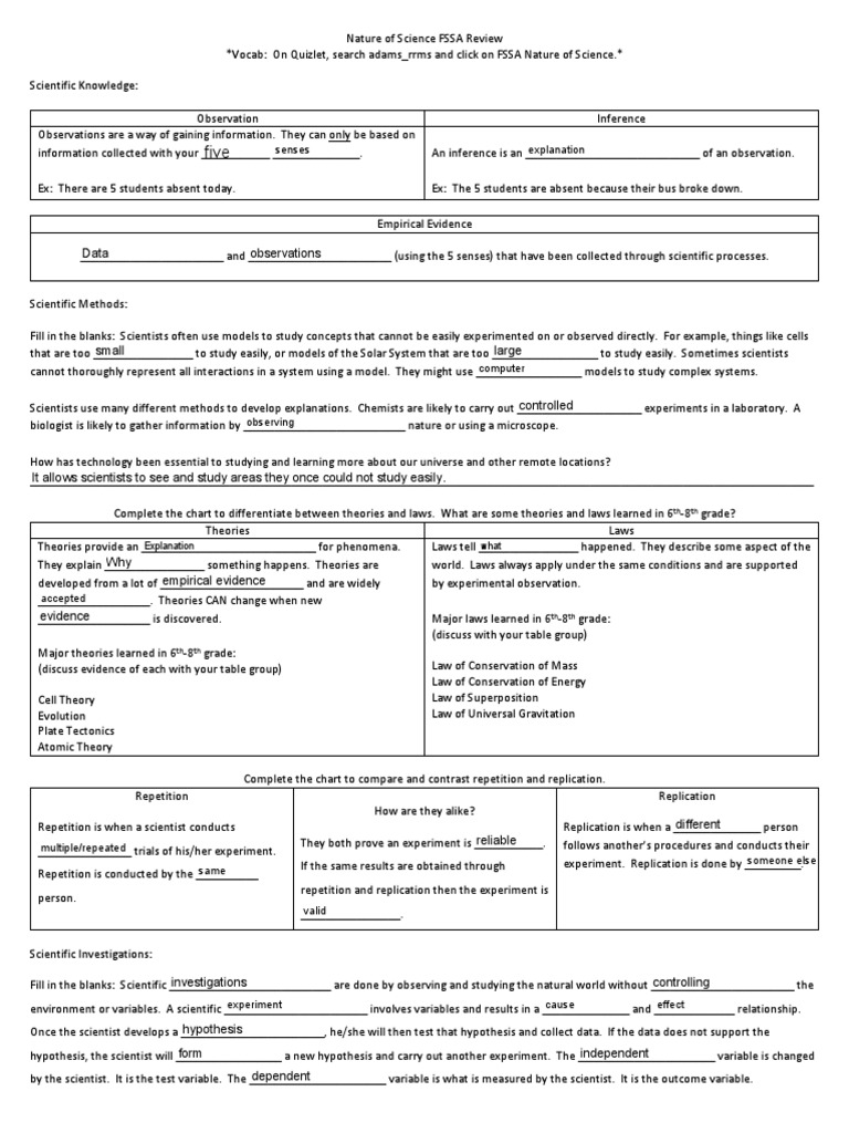 Nature of Science Review Guide | PDF | Experiment | Science