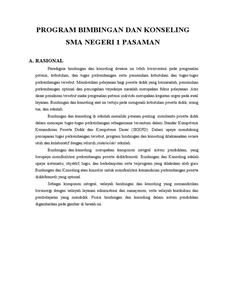 PROGRAM BK SMAN 1 PASAMAN Kelas X | PDF