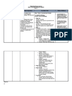 Part IV Development Plans of The IPCRF IPCRF DP | PDF | Pedagogy | Learning