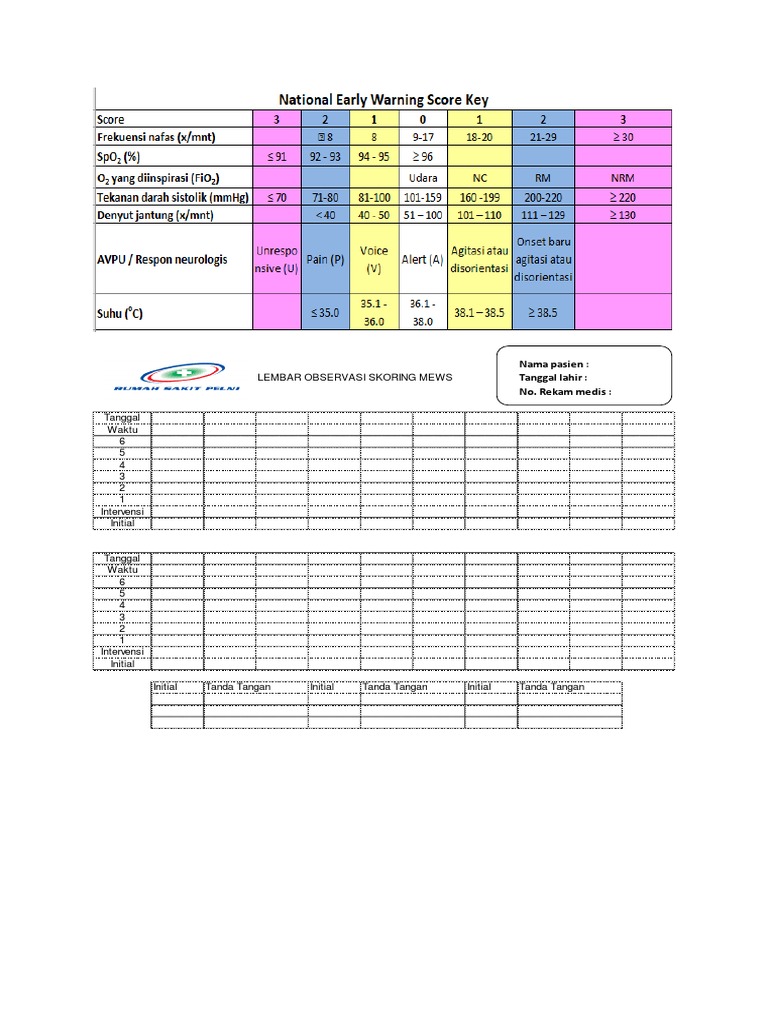 Materi EWS Dan Code Blue Untuk Peserta-Dikonversi | PDF