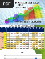 CERAD Word List Memory Task | PDF