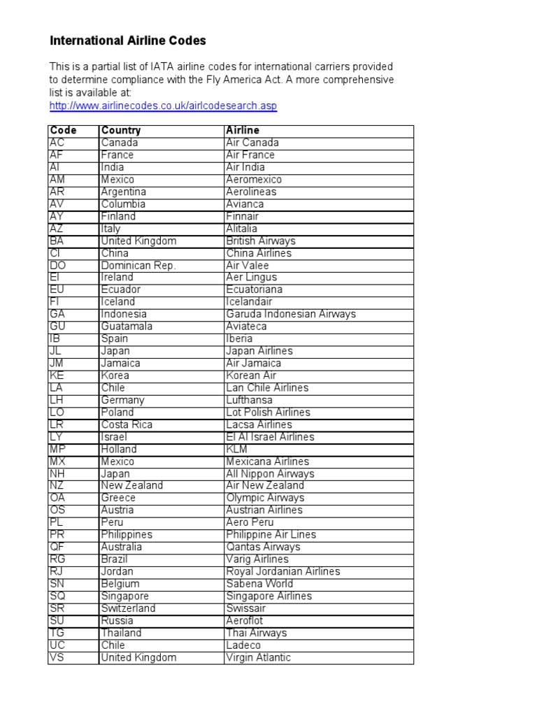 International Airline Codes | PDF | Airlines | Aviation