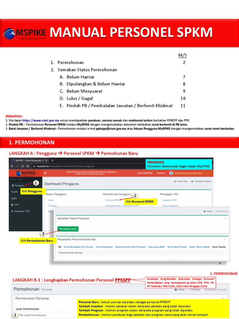 Manual Personel SPKM | PDF