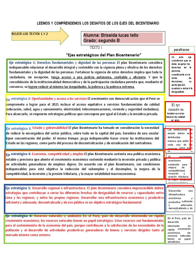 Briseida LEEMOS Y COMPRENDEMOS LOS DESAFÍOS DE LOS EJER DEL BICENTENARIO 2° B | PDF | Democracia ...