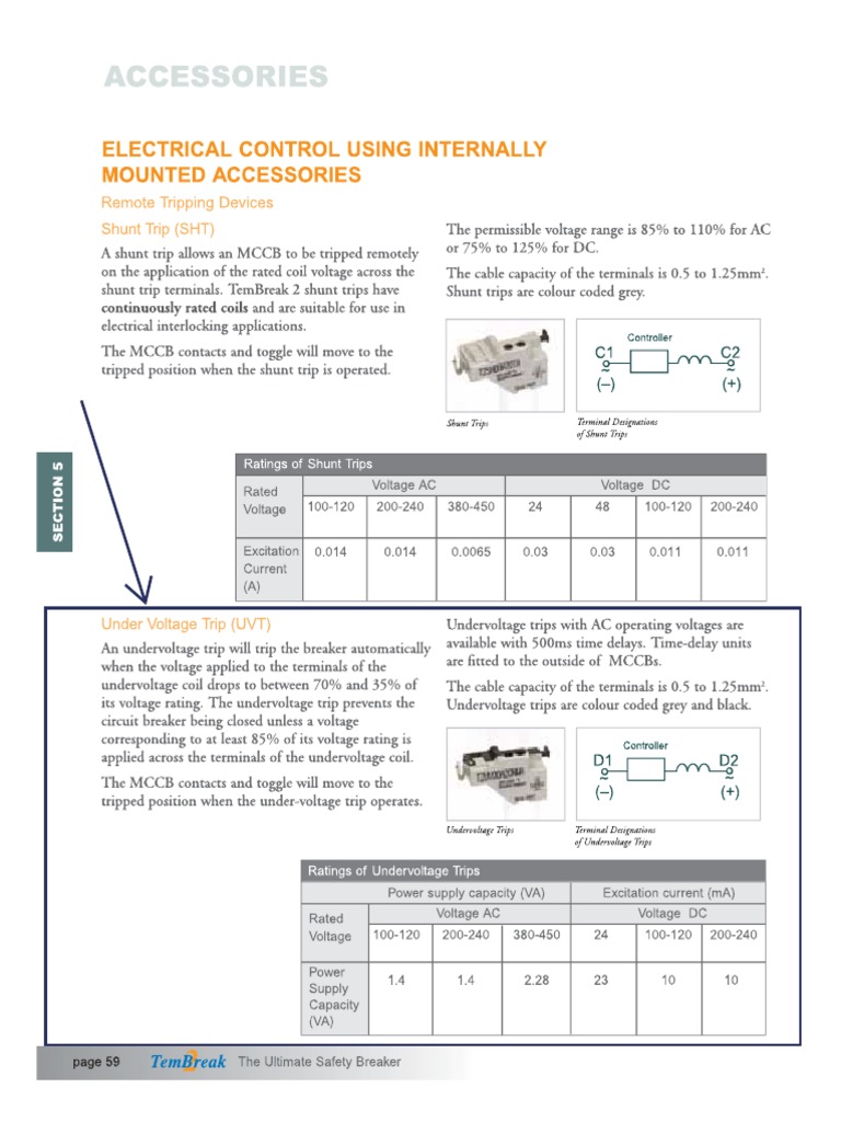 Uvt MCCB | PDF