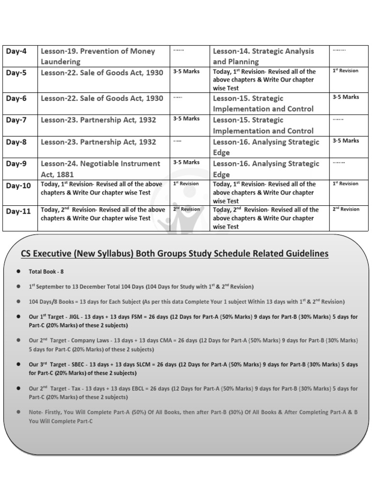 3 Months Study Plan With A, B, C Analysis CS Executive New Syllabus Dec ...
