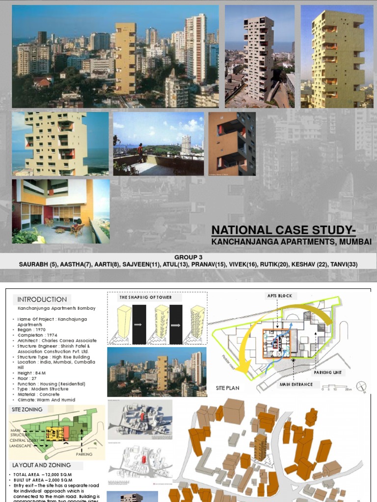 Kanchanjunga Apartments Case Study | PDF | Apartment | Buildings And ...