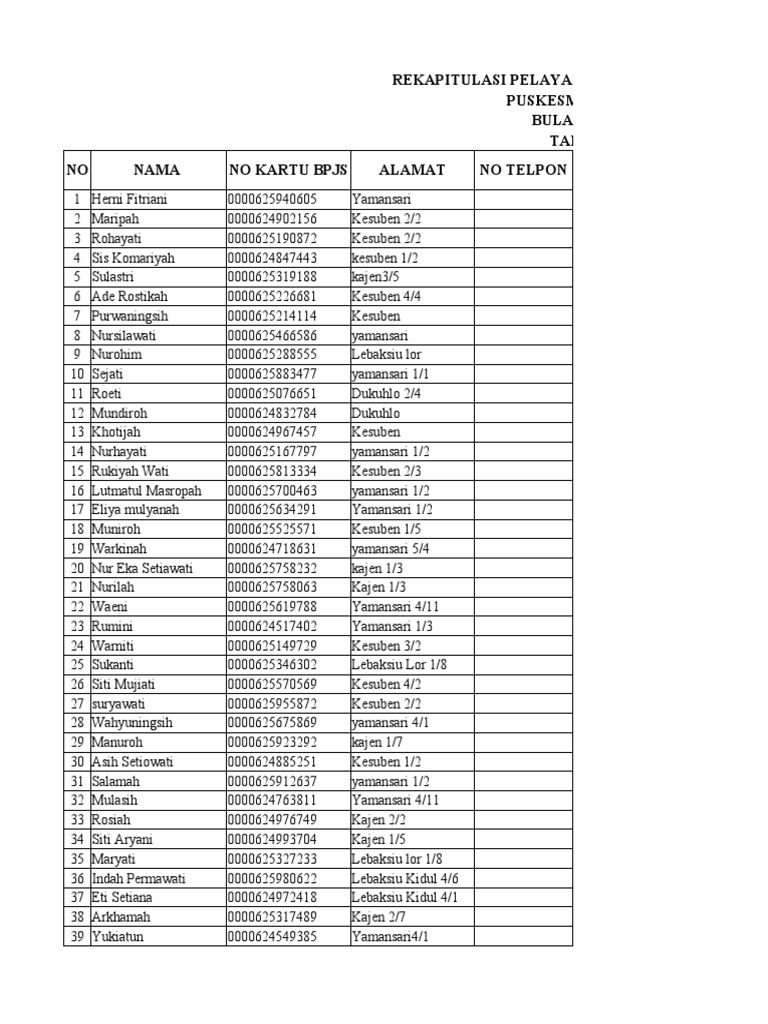 Blangko Klaim Bpjs KB | PDF