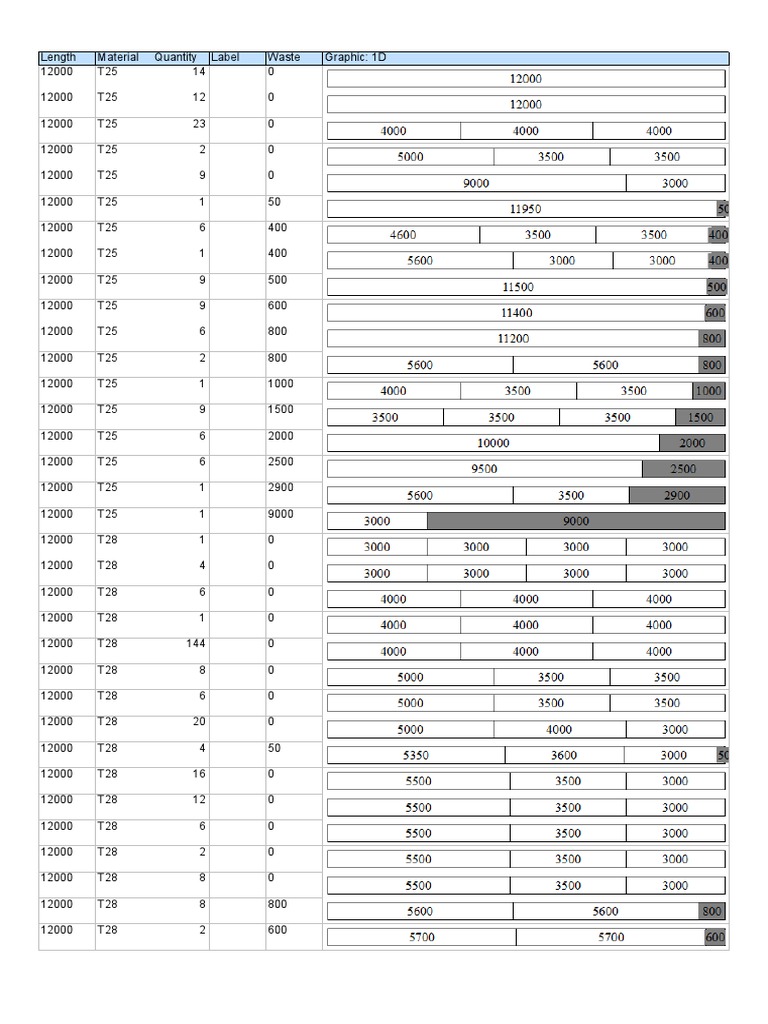 Cutting Optimization Pro - Results | PDF