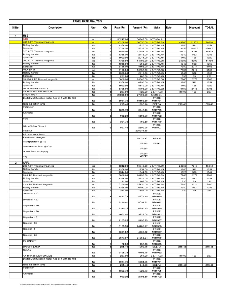 Panel Rate Analysis | PDF | Electrical Wiring | Components