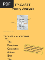 TPCASTT Handout | PDF | Poetry