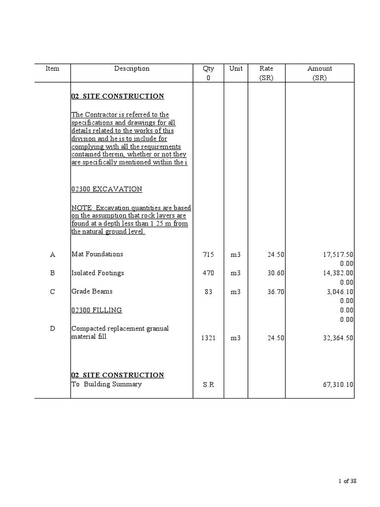 BOQ Sample For BOQ Magic Tool | PDF | Concrete | Tile
