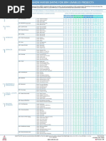 Abbreviations | PDF | Structural Engineering | Civil Engineering