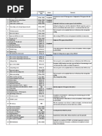 Cable Size and Selection Chart | PDF
