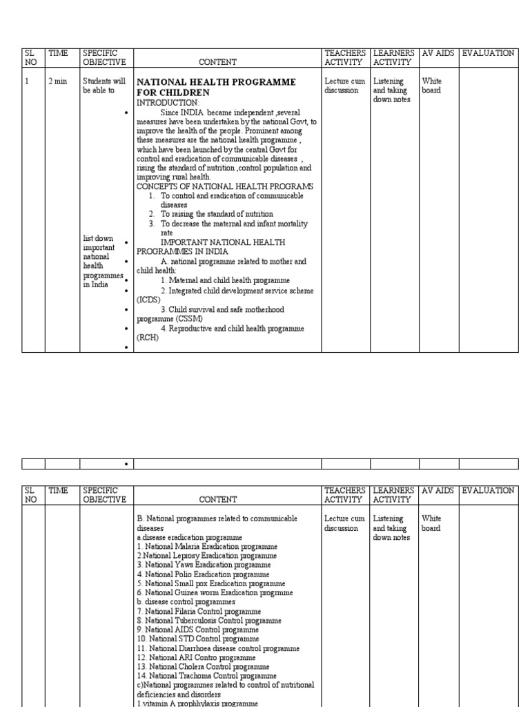 Lesson Plan On National Health Programmes | PDF | Preventive Healthcare ...