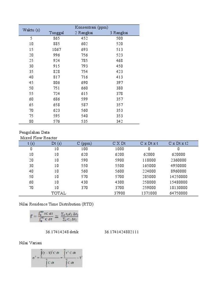 Mixed Flow Reactor | PDF | Chemical Reaction Engineering | Chemical ...