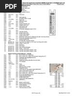 Mercedes-Benz C-Class W204 (2008-2014) Fuses and Relay Diagram | PDF ...