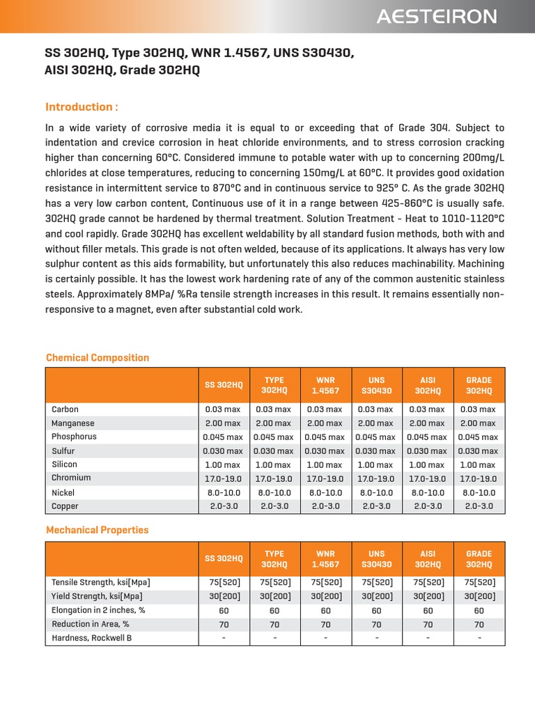 SS 302HQ, Type 302HQ, WNR 1.4567, UNS S30430, AISI 302HQ, Grade 302HQ ...