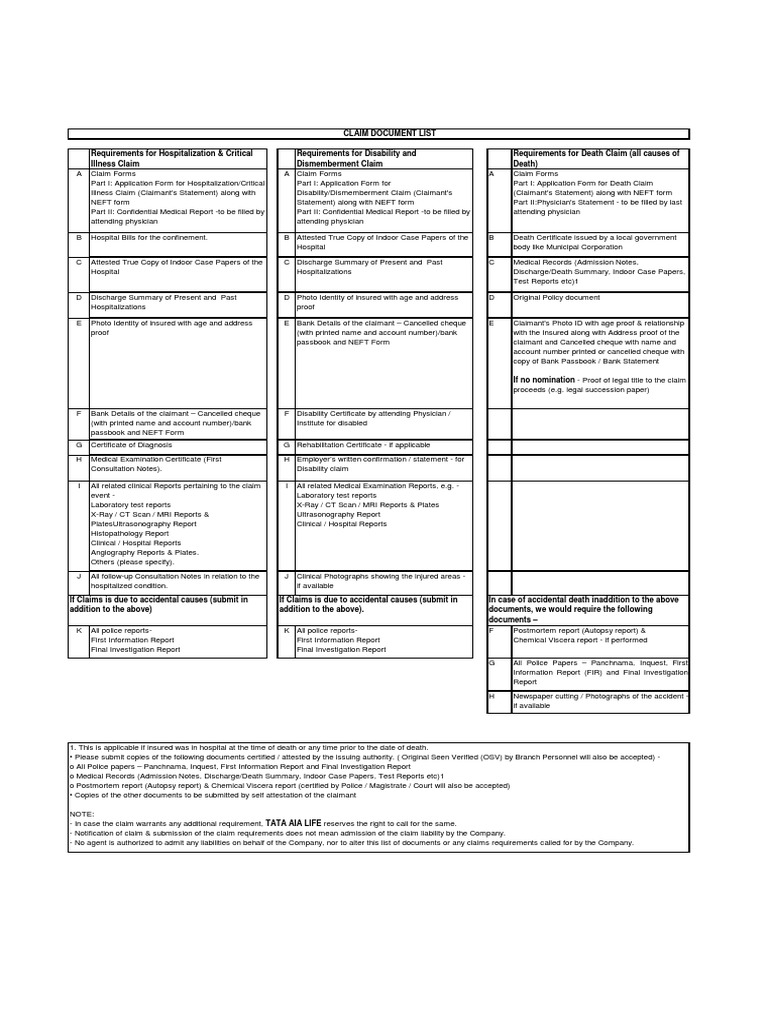 LTI Certificate | PDF | Debit Card | Credit Card