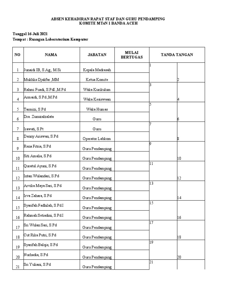 Absen Rapat Guru Pendamping | PDF