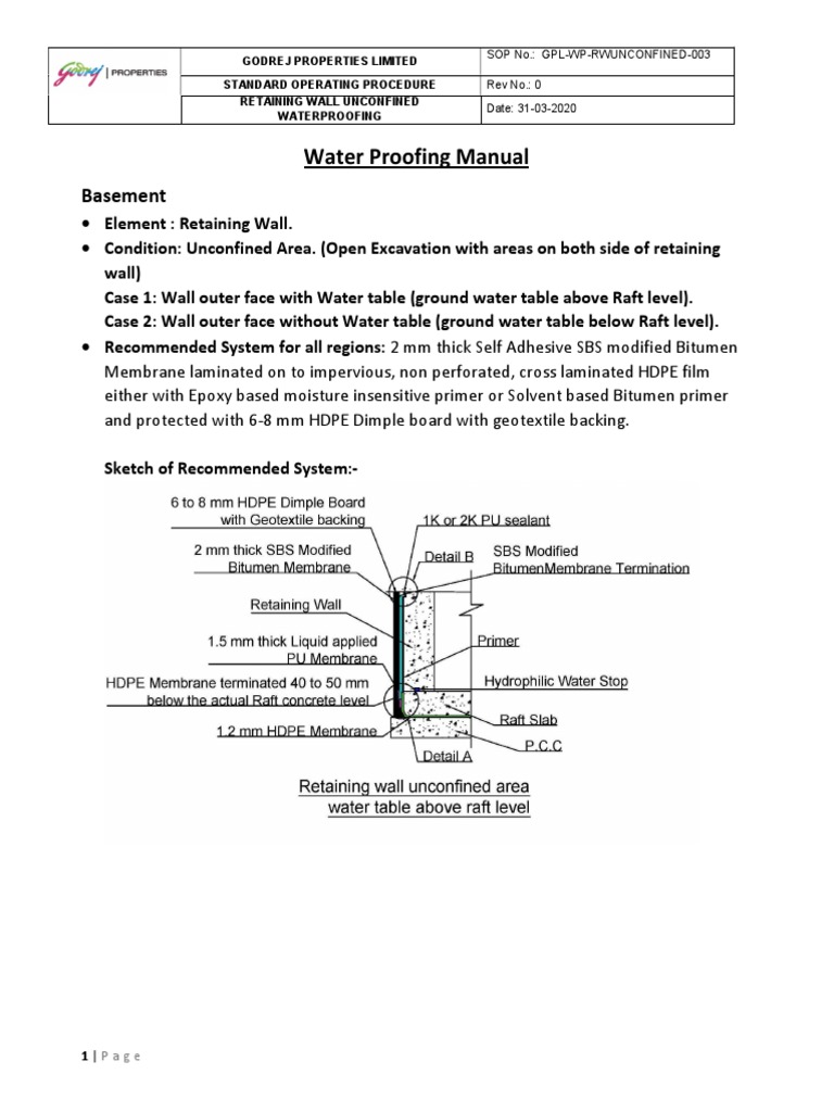 Unconfined Retaining Wall Waterproofing | PDF | Concrete | Asphalt