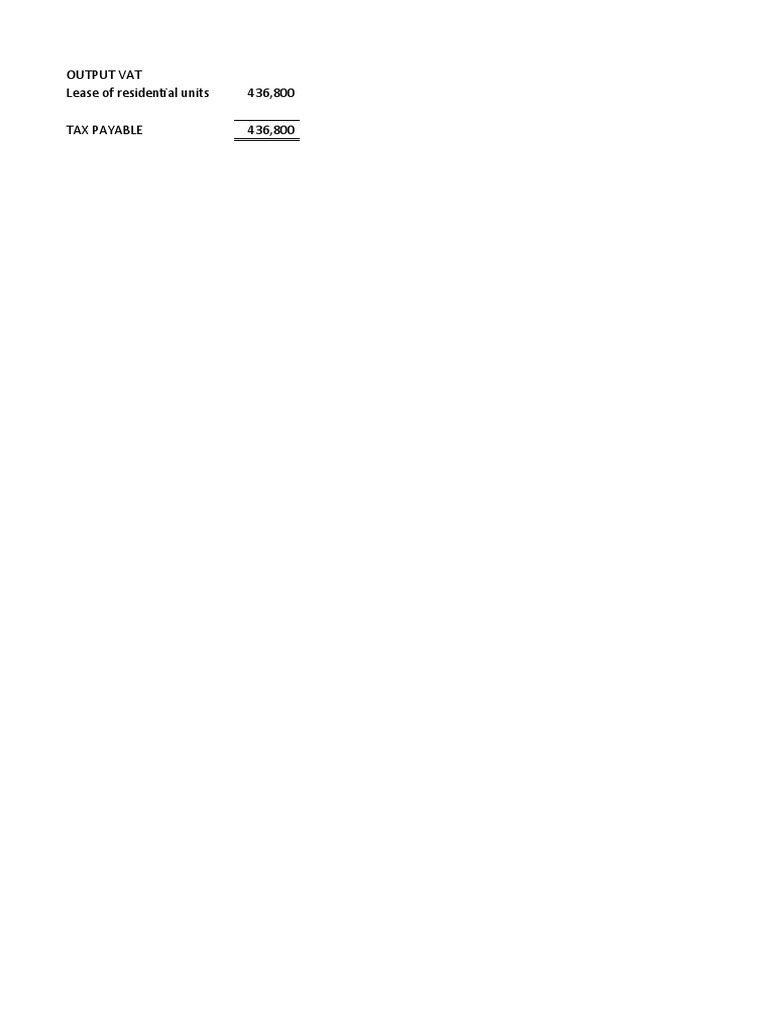 Trugo, Karluz Mhore BT - MIDTERM | PDF | Value Added Tax | Taxes