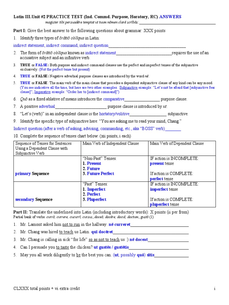 Latin III Unit 2 Practice Test Indirect Command Purpose Clauses ...
