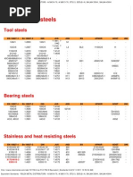 Battery Supplier Cross Reference Chart PDF | PDF | Energy Storage ...