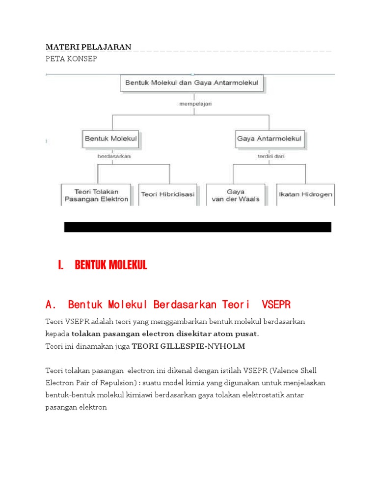Peta Konsep Bentuk Molekul | PDF