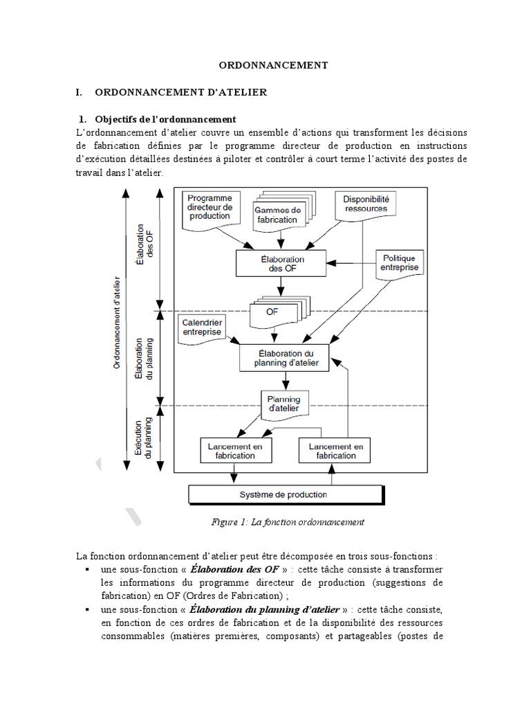 ORDONNANCEMENT | PDF