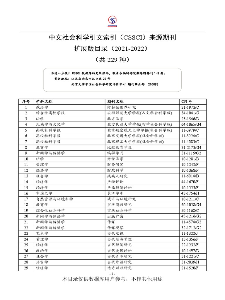 CSSCI扩展版2021 2022 | PDF