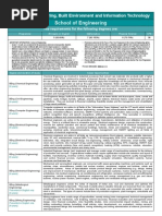 BEngTech in Mechanical Engineering Overview | PDF | Engineering ...