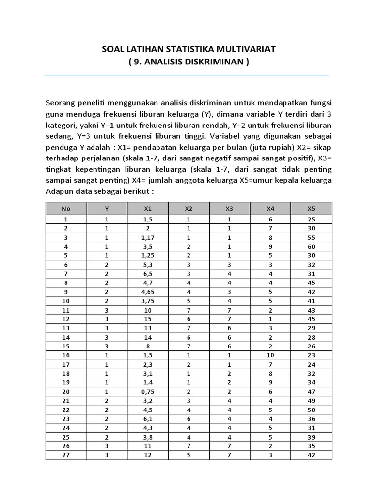 Soal Latihan Statistika Multivariat | PDF