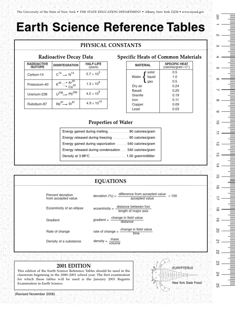 NYS Earth Science Reference Tables 2024 | PDF | Plate Tectonics | Rock ...