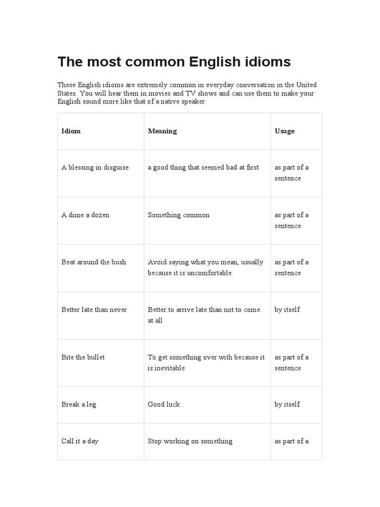 List of Idioms | PDF | Idiom | English Language