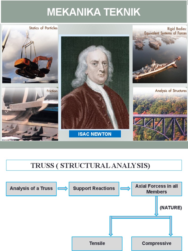 8 - Truss (Structural Analysis) - Pertemuan 10 | PDF | Truss ...