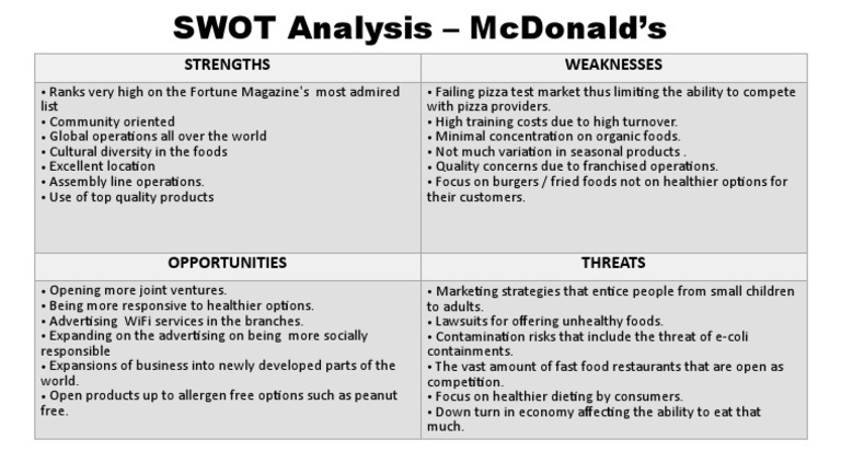 Mcdonald’S Swot Analysis – SWOT Analysis: McDonald’s – YQMKCD