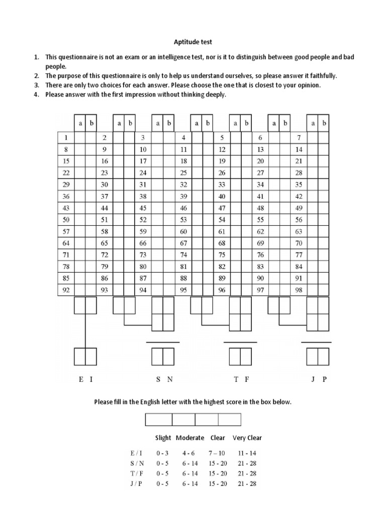 MBTI Aptitude Test | PDF