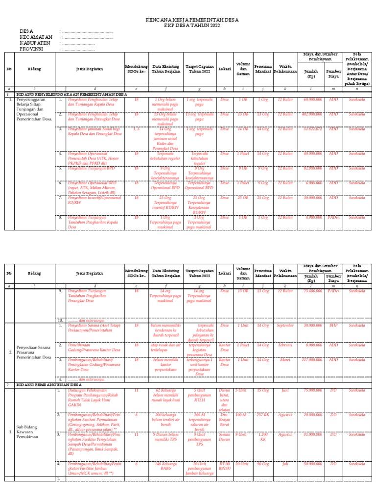 Daftar RKP Desa 2022 | PDF