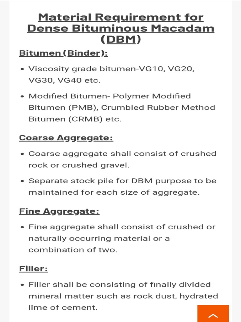 DBM Specifications | PDF