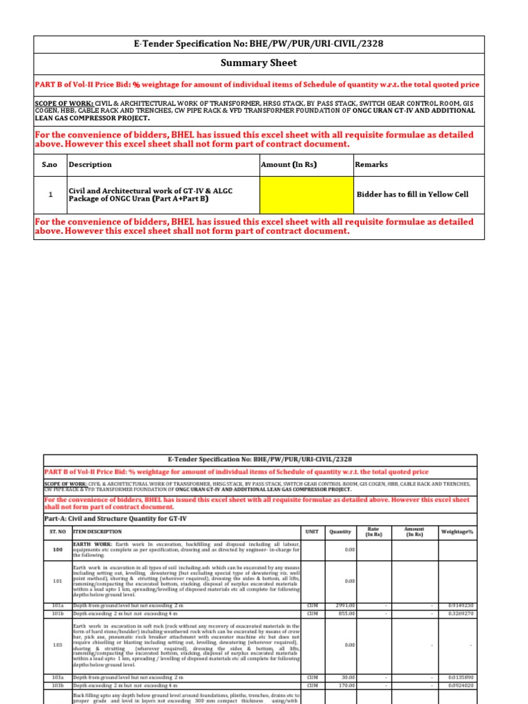 ONGC Uran Civil Work E-Tender Specification | PDF | Concrete | Door
