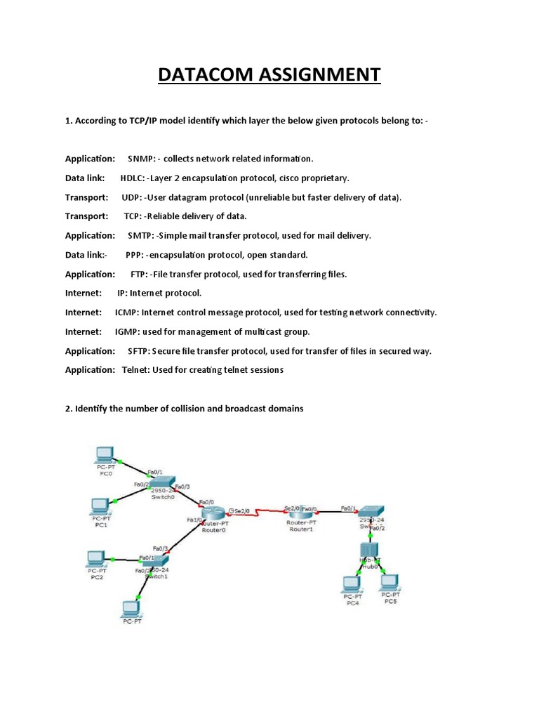 Datacom Assignment | PDF | Internet Protocol Suite | Computer Network