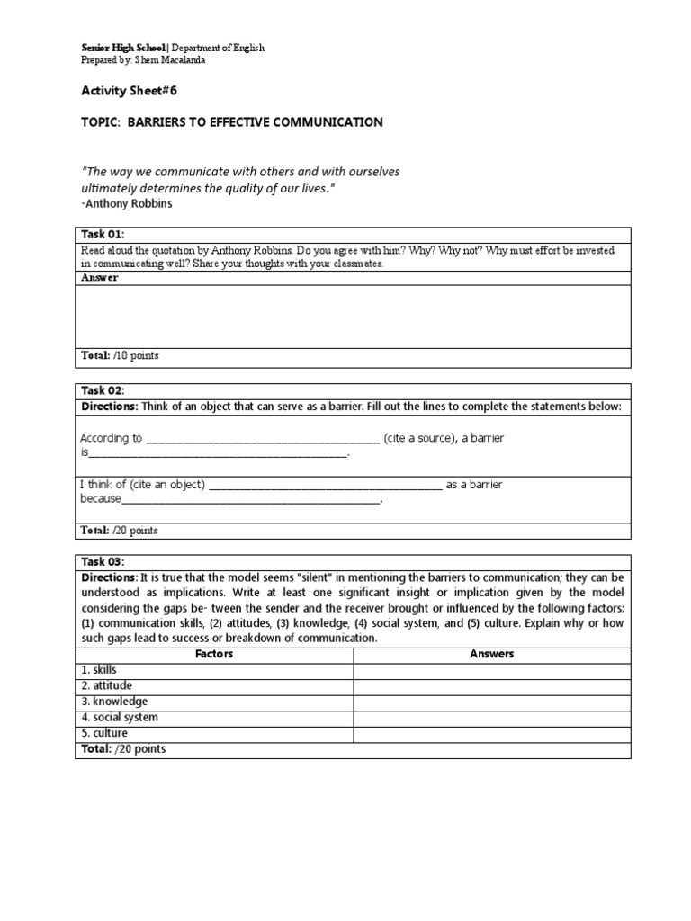 The Way We Communicate With Others and With Ourselves Ultimately ...