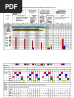 Tabel Program Latihan 2021-2022 | PDF