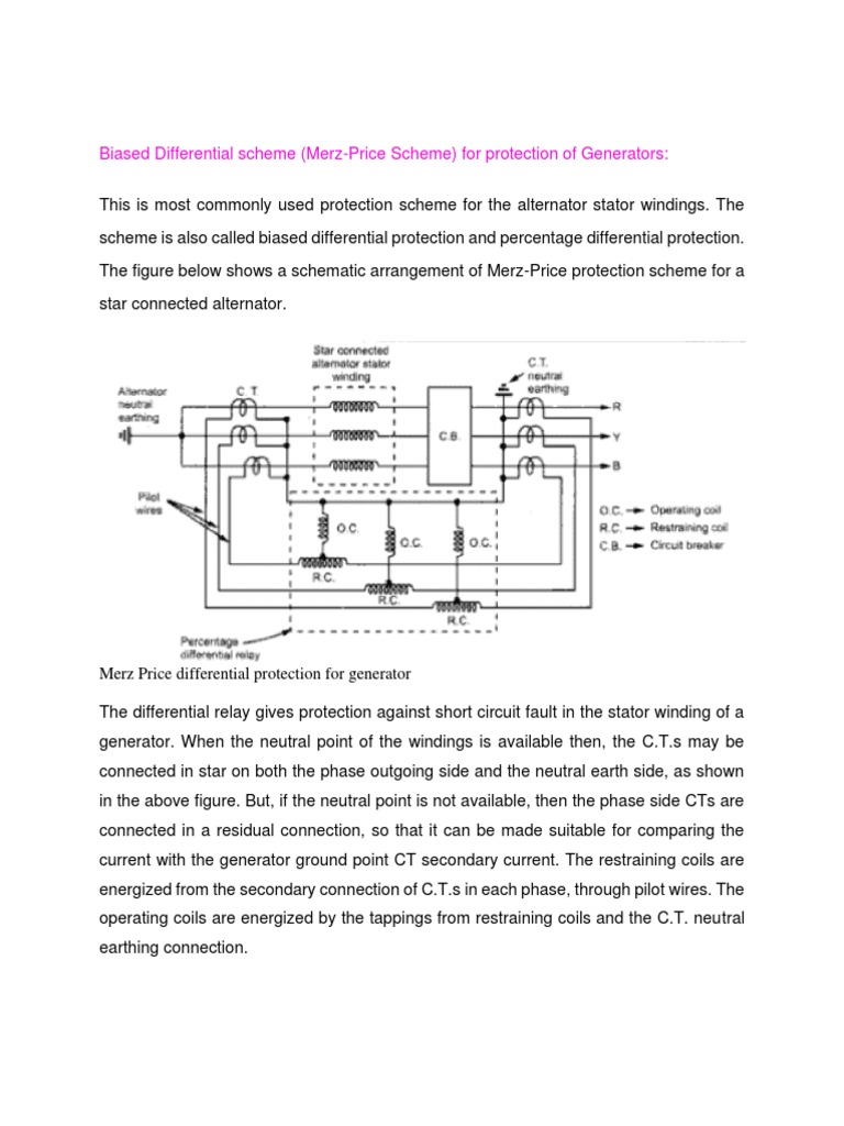 An Overview of Merz-Price Differential Protection for Generator Stator ...