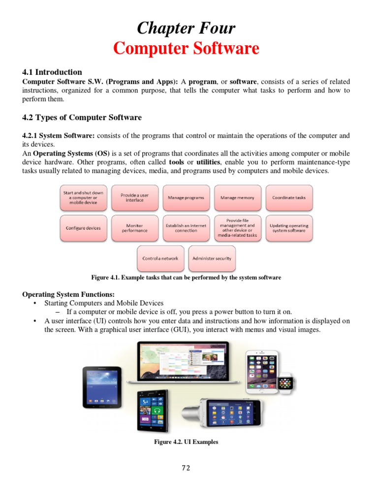 Computer Software: Chapter Four | PDF | Antivirus Software | Computer Virus