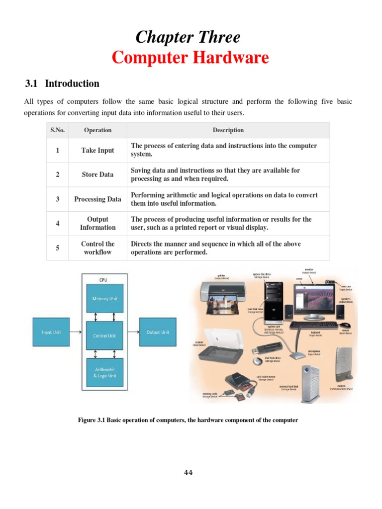 Exploring Computer Hardware: Inputs, Processing, and Output | PDF ...